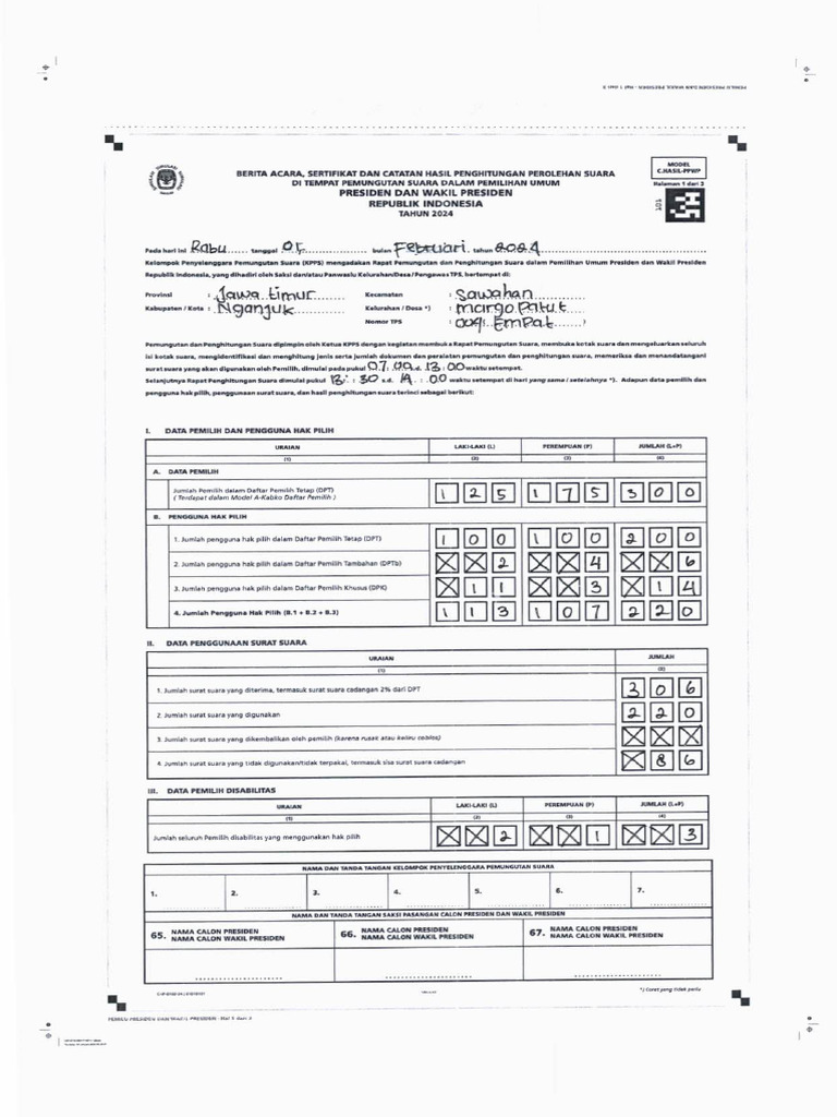 Simulasi Presiden | PDF