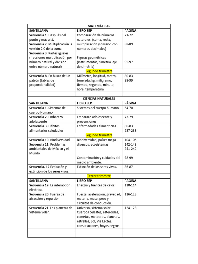REPASO OLIMPIADAS CONOCIMIENTO | PDF | Sistema solar | Naturaleza