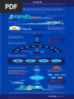 SmartVista System Overview and Components | PDF | Computing | Computer ...