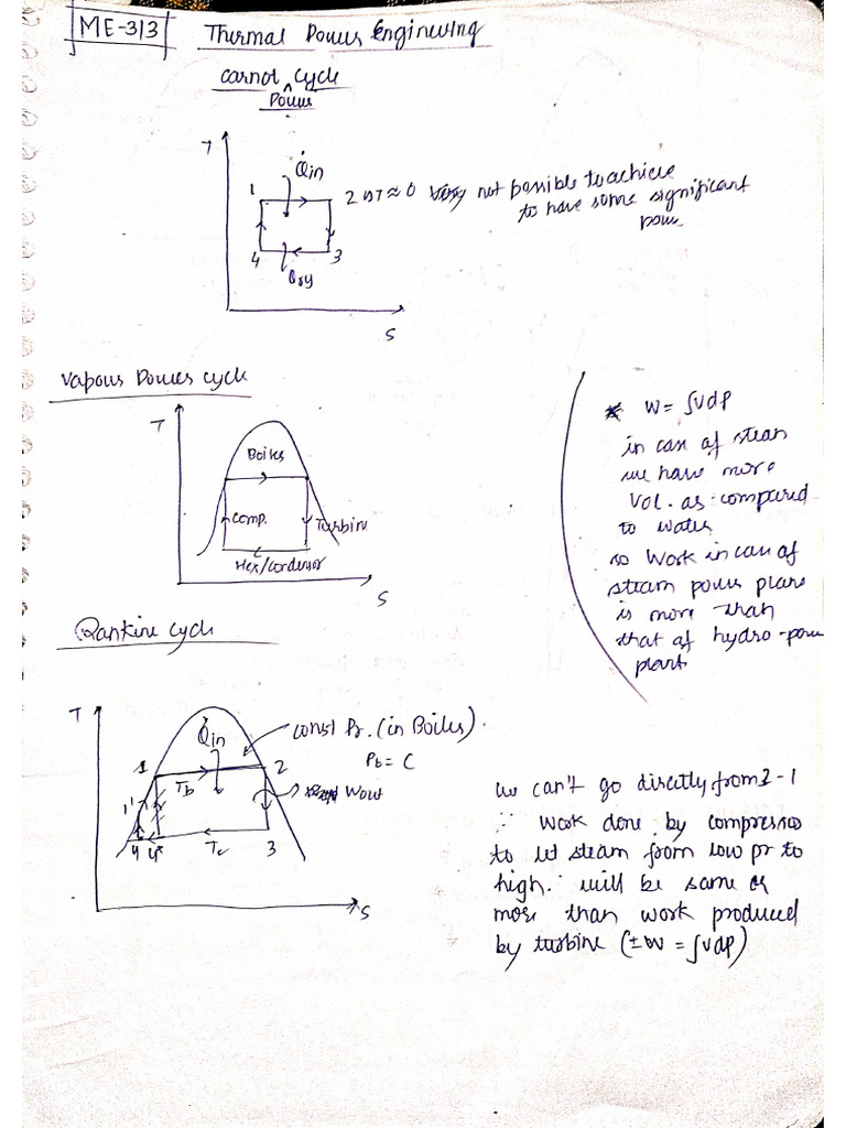 Thermal 1st Notes | PDF