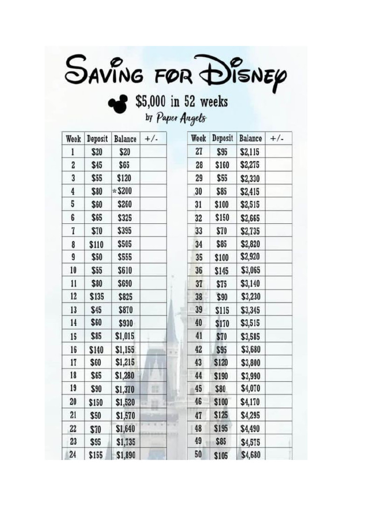 Savings Plan | PDF