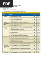 Meander Leren Voor de Toets Thema 6-2 | PDF