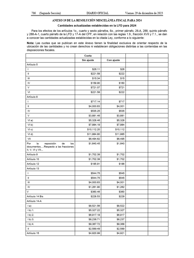 Anexo 19 RMF 2024 | PDF