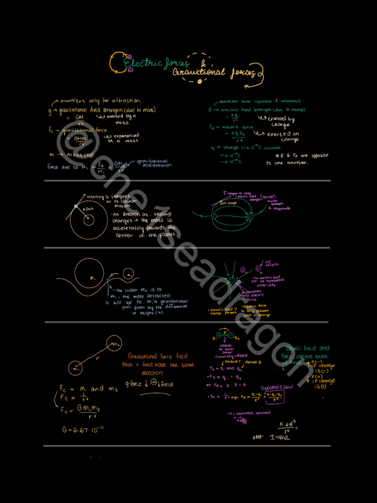Electric and Gravitational Forces Explained | PDF | Force | Mass