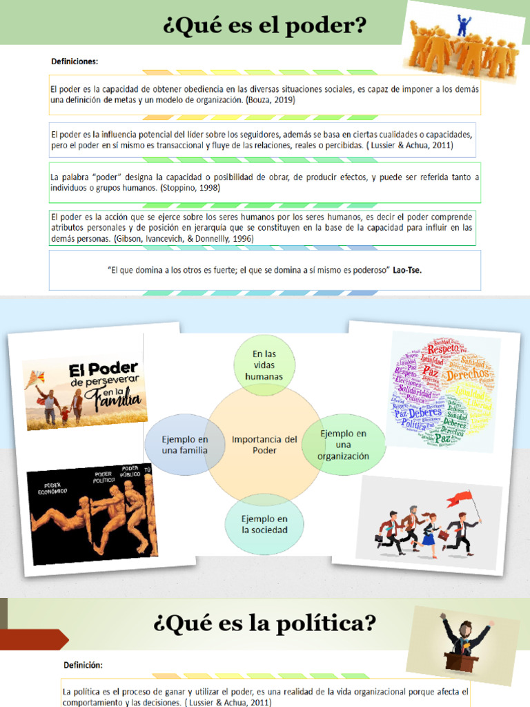 Diferencias Poder y Autoridad | PDF | Comportamiento | Moralidad