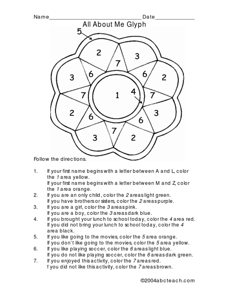 Glyph Allaboutmestar | PDF