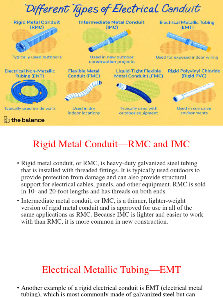 Type of Electrical Conduit | PDF | Building Technology | Architecture
