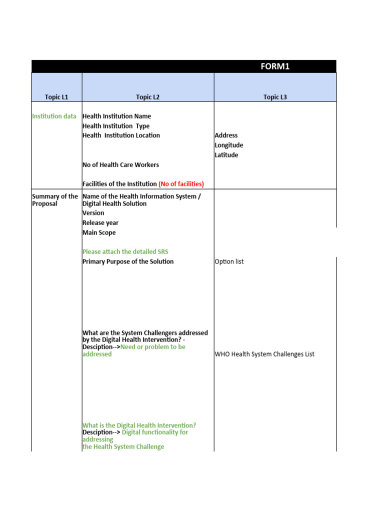 Uat of Dha All Forms - 29!08!2023 | PDF | Wiki | Interoperability
