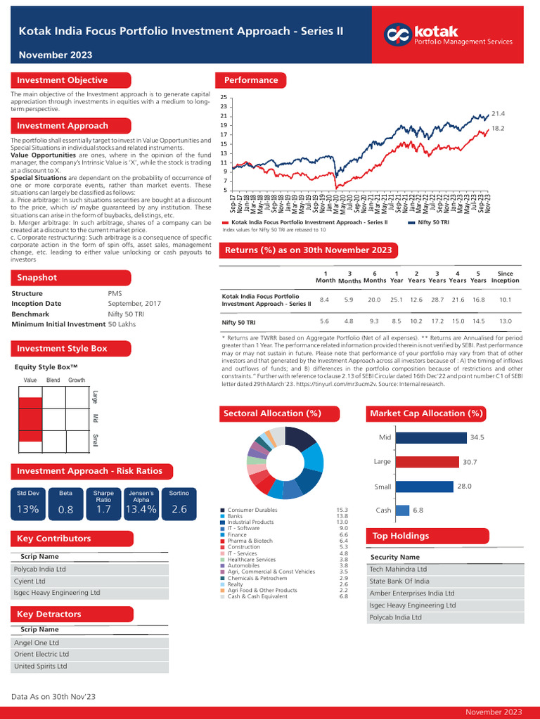 Kotak India Focus Portfolio Investment Approach - Series II | PDF