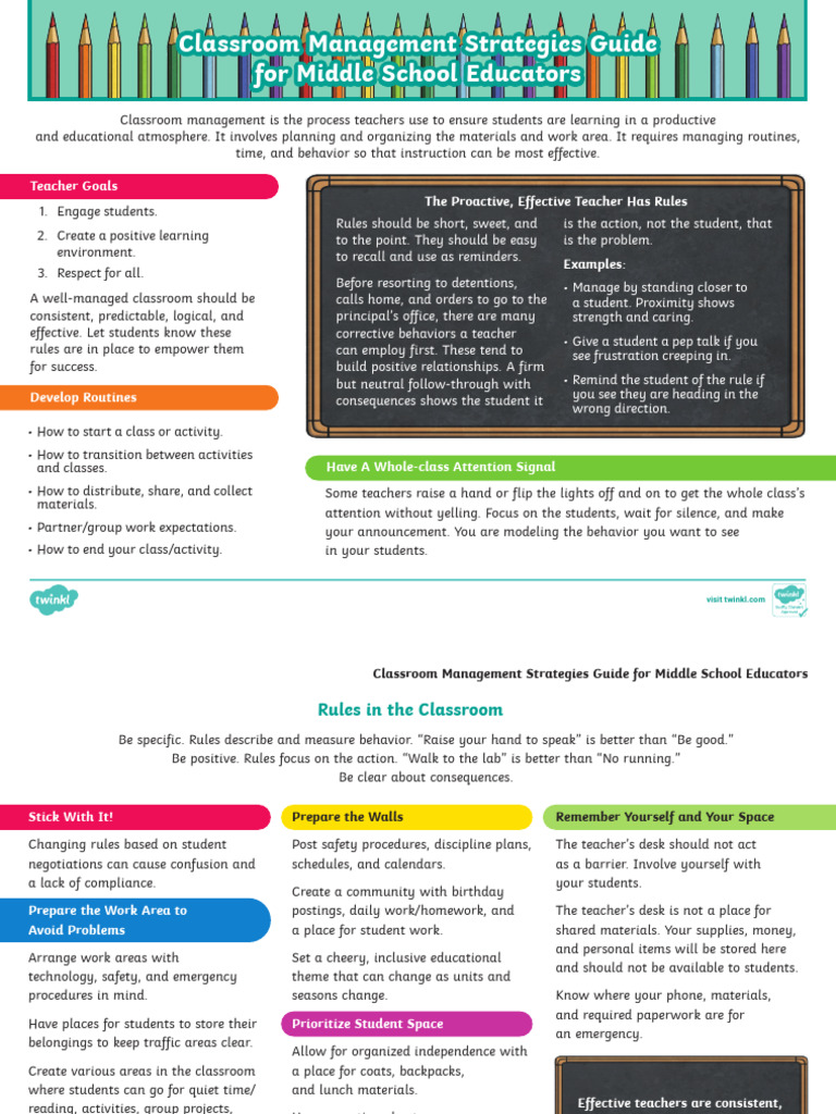Classroom Management Strategies Guide For Middle School Educators | PDF ...