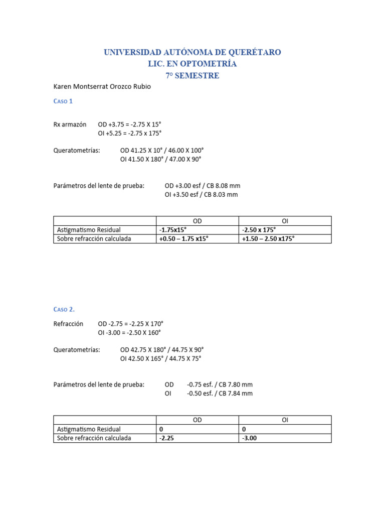 Ejercicios Sobre Refracción LC RGP | PDF