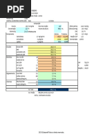 Minsa - Certificado COVID | PDF