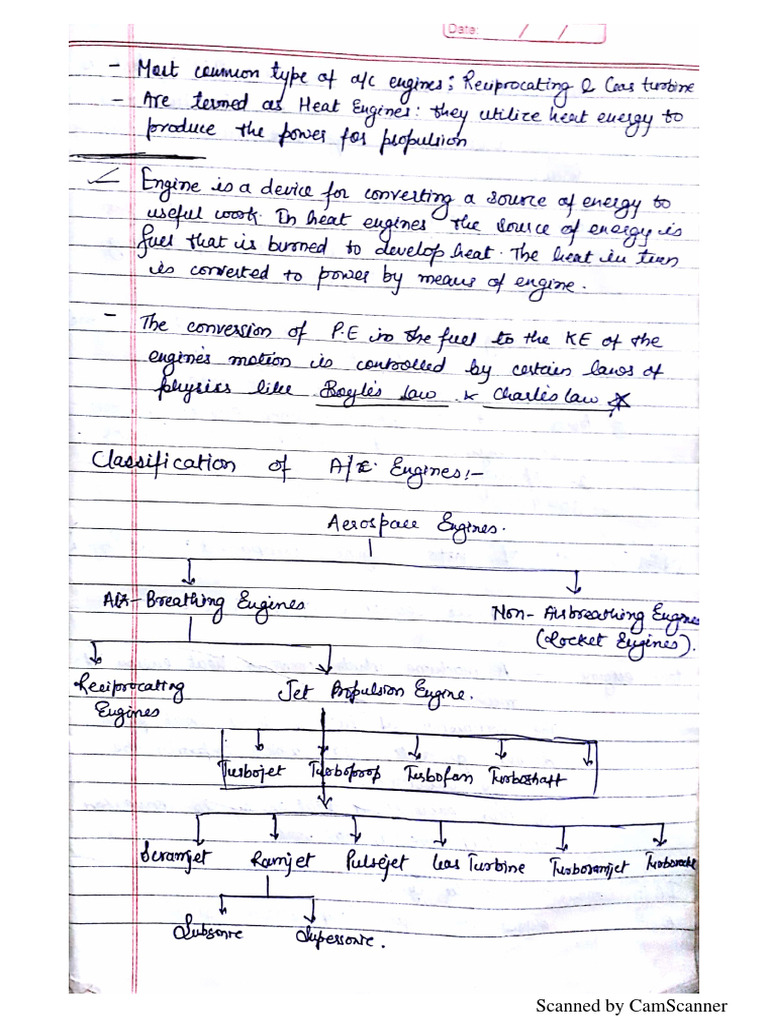Propulsion My Notes | PDF