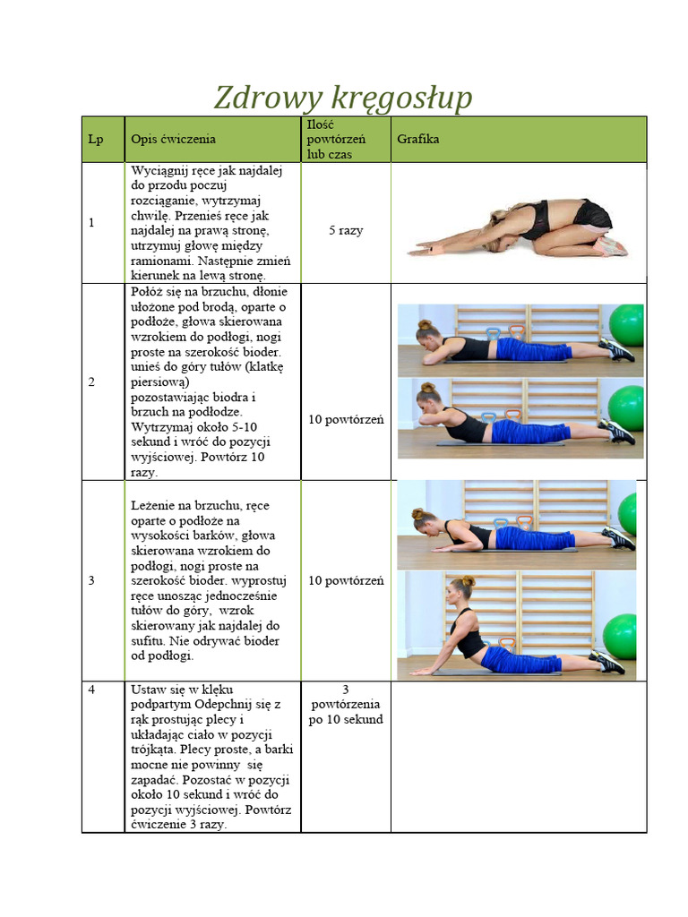 Cwiczenia Na Kręgosłup | PDF