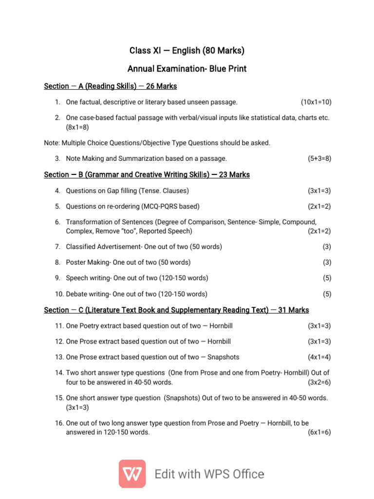 Class XI English Blue Print | PDF