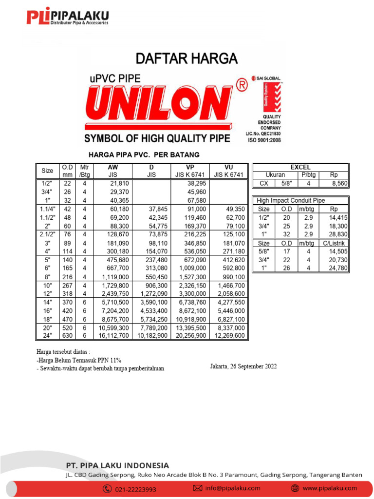 List Unilon PVC Sep | PDF