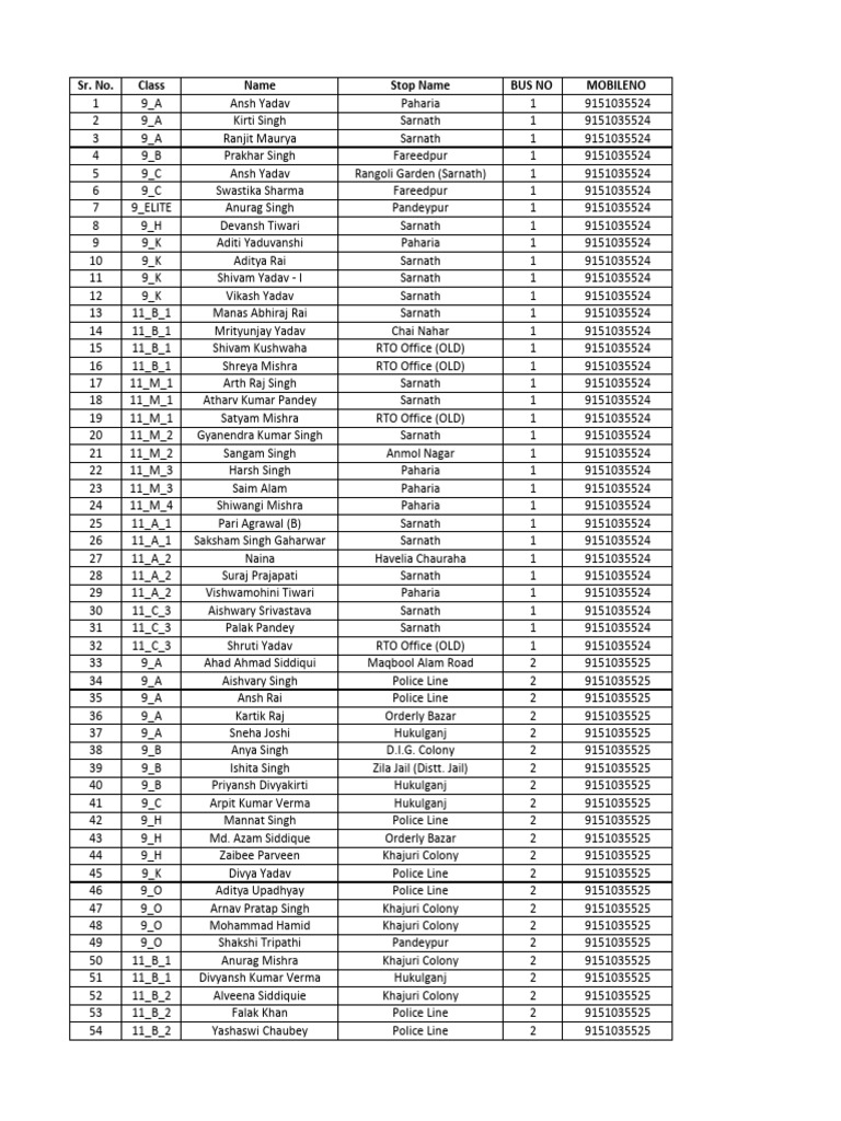 Sunday Extra Class (Update) | PDF