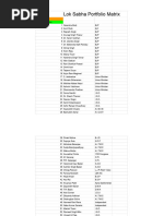 (IBDP English B HL) - Text Type | PDF | Cognition | Human Communication