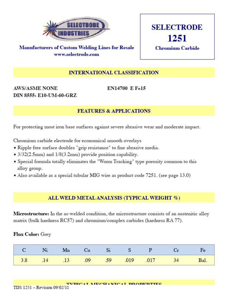 1251 | PDF | Construction | Welding
