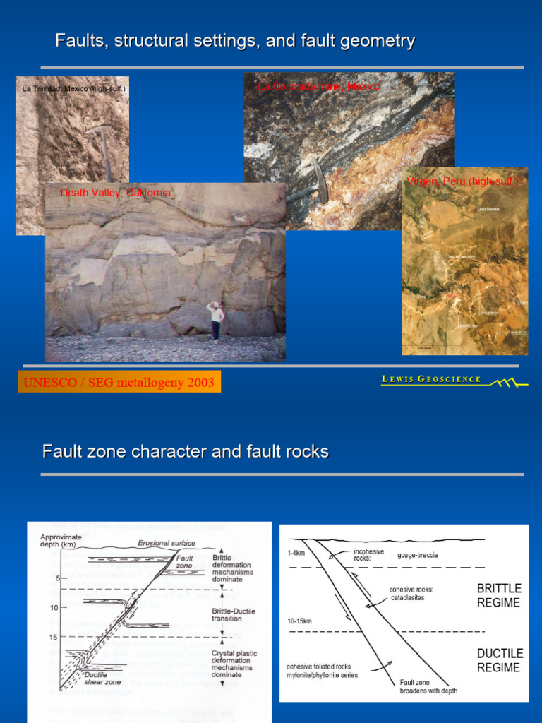 Faults and Fault Settings | PDF | Fault (Geology) | Plate Tectonics