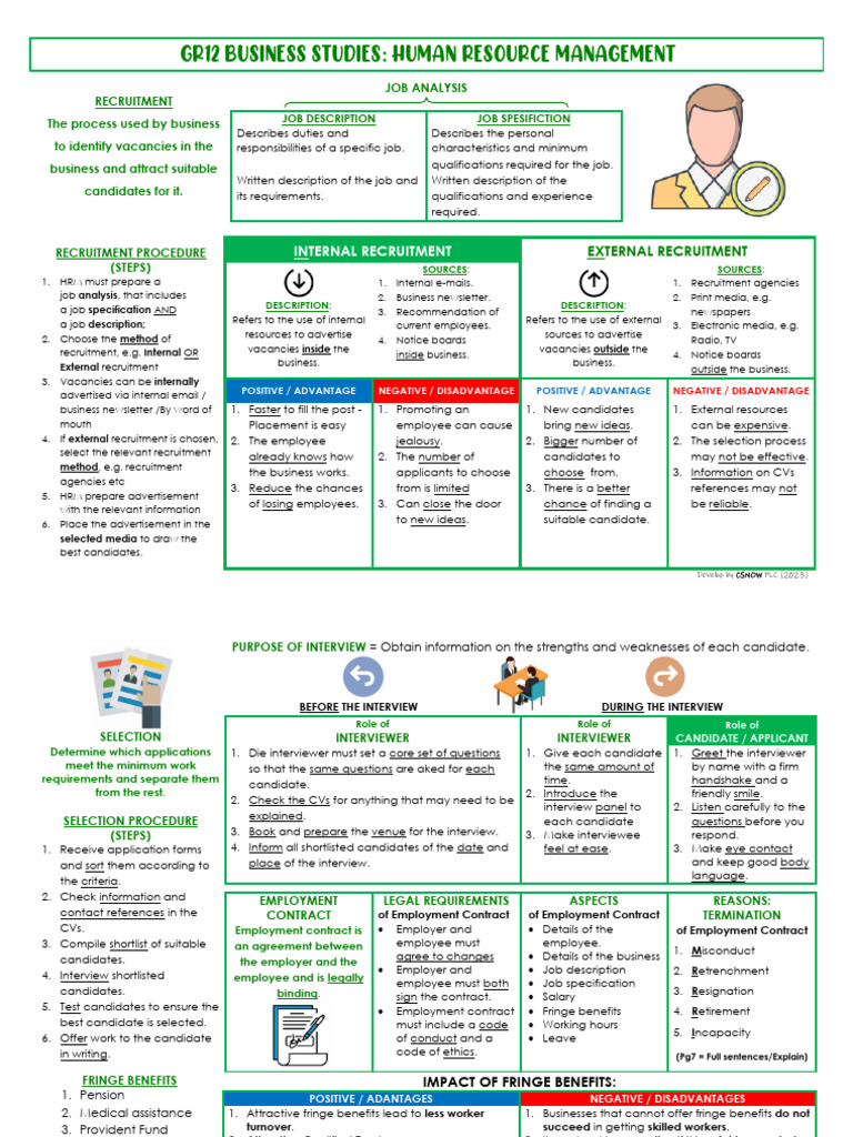 2023 BSTD One Pager Summaries Eng Complete | PDF | Employment | Recruitment