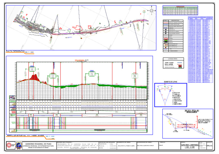 PPL Plot.7 Final-1+000-2+000 | PDF