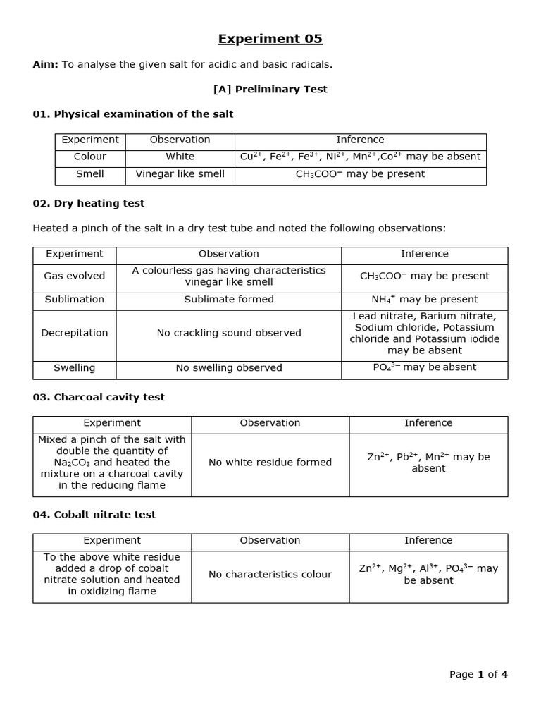 Ammonium Acetate Salt Analysis | PDF | Salt (Chemistry) | Acetate