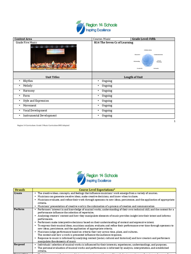 Fifth Grade Music Curriculum Overview | PDF | Tempo | Singing