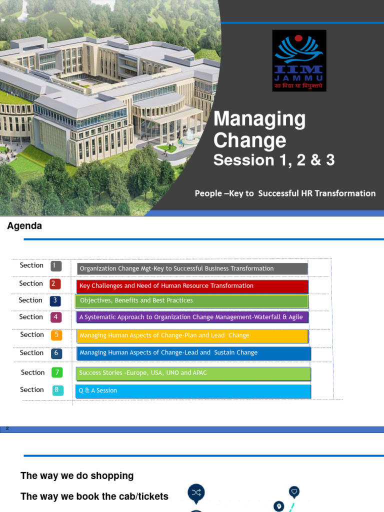 Session 1-3 - Managing Change | PDF | Change Management | Leadership