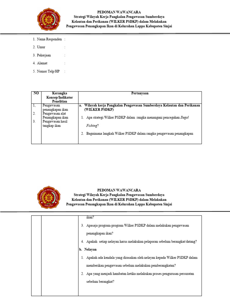 Pedoman Penelitian Rifal | PDF | Kesehatan Holistik