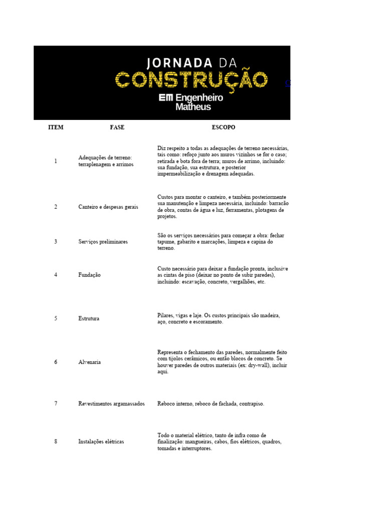 %5BENGENHEIRO%20MATHEUS%5D%20PLANILHA%20DE%20CUSTO%20DE%20OBRAS%20M%C3 ...
