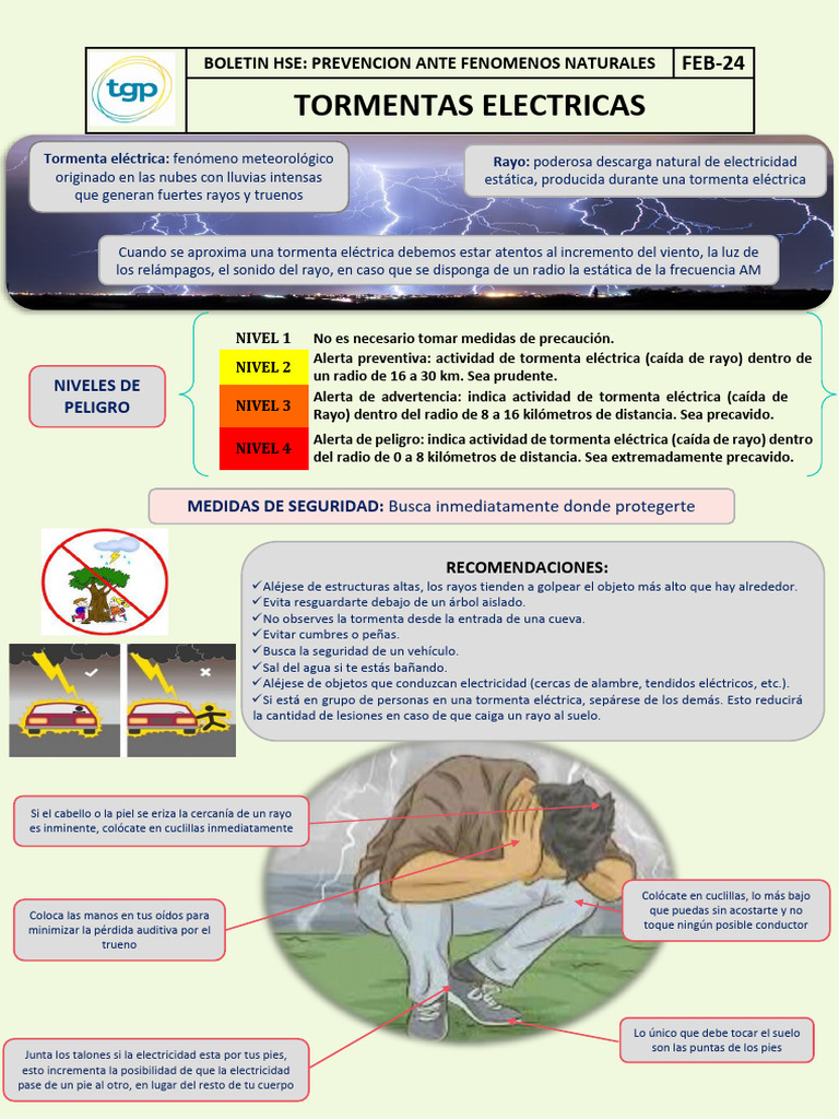 Boletín Tormentas Electricas TGP - FEB-24 | PDF | Relámpago | Tormenta
