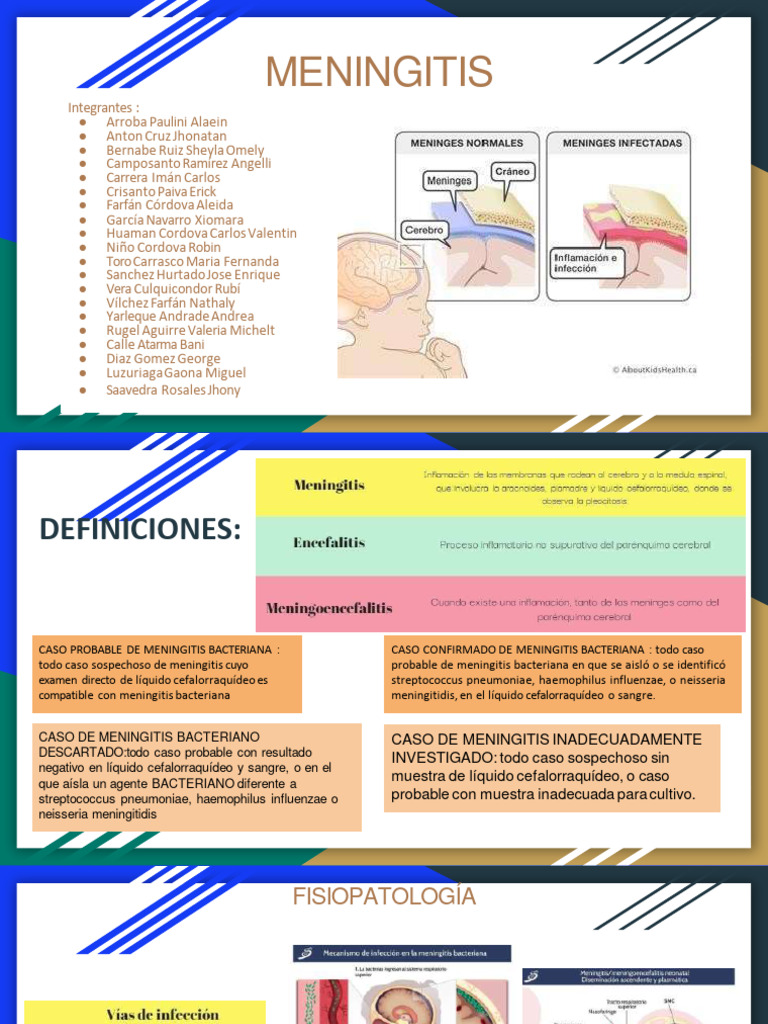 Meningitis 2 | PDF | Meningitis | Tuberculosis