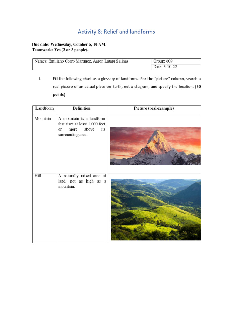 Relief and Landforms | PDF | Mountains | Valley