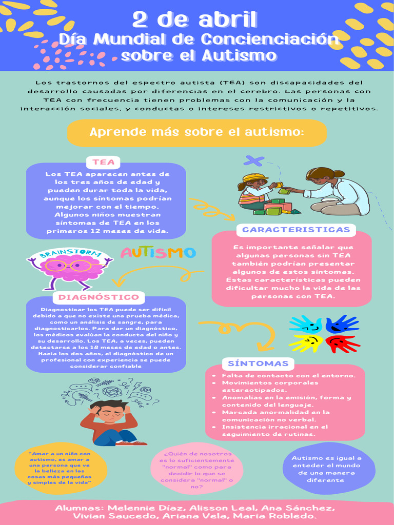 TEA Infografia | PDF | Espectro autista | Sicología