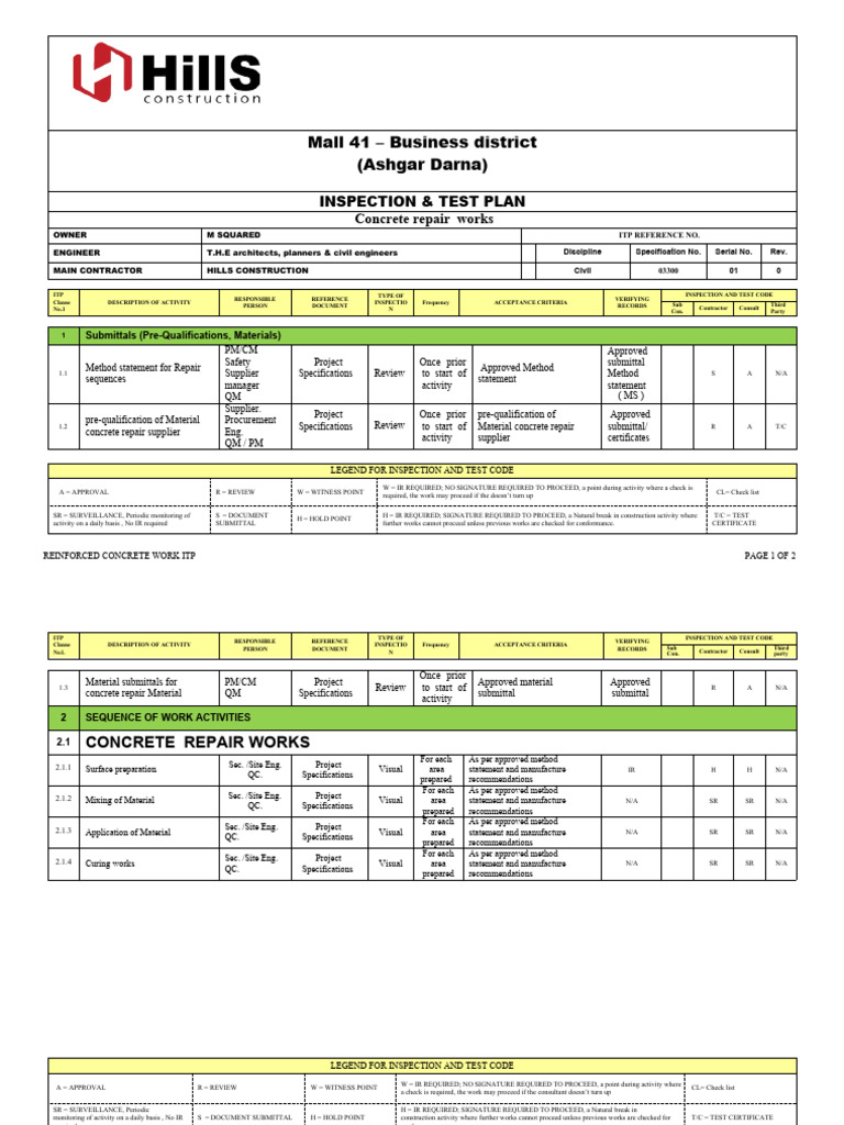 Itp Repair Works 79 | PDF | Engineering