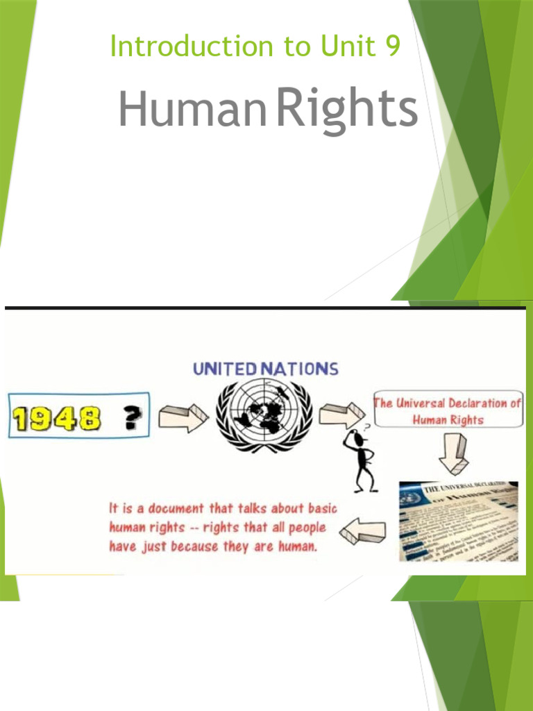 Human Rights PPT 1bac | PDF