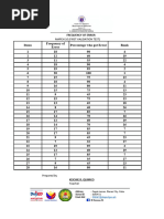 Civil Wedding Program Sample | PDF | Rites Of Passage | Wedding