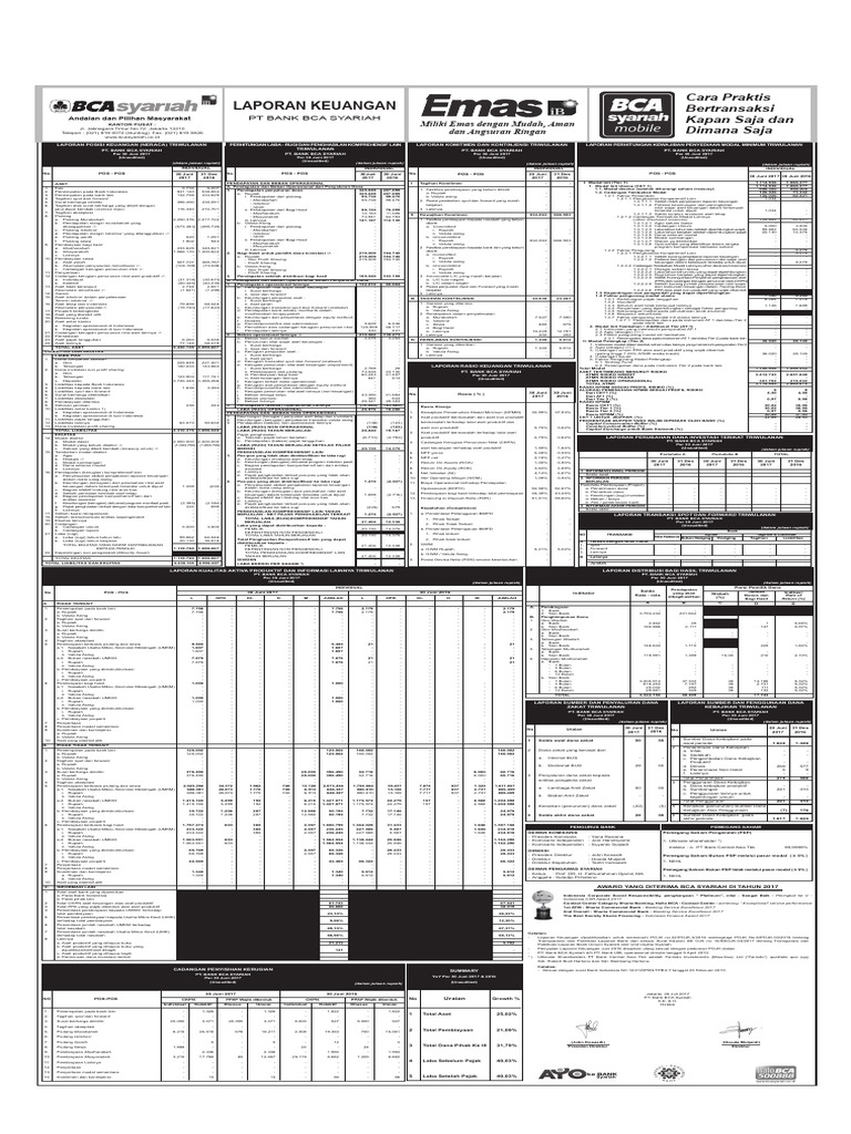Laporan Keuangan PT. BCAS Per Juni 2017 | PDF