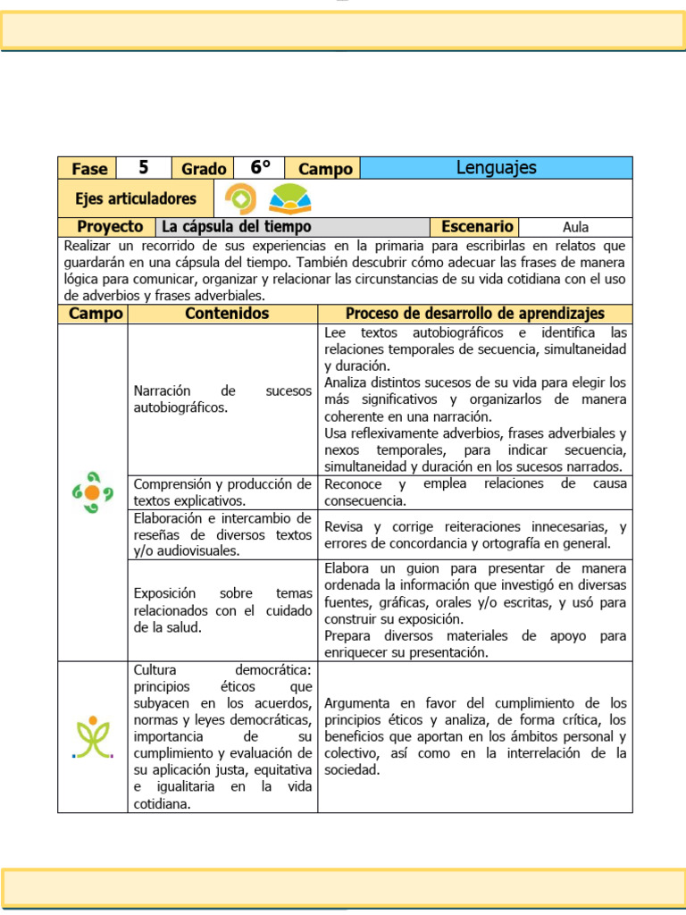 Proyecto: Cápsula del Tiempo 6° grado | PDF | Adverbio | Lingüística