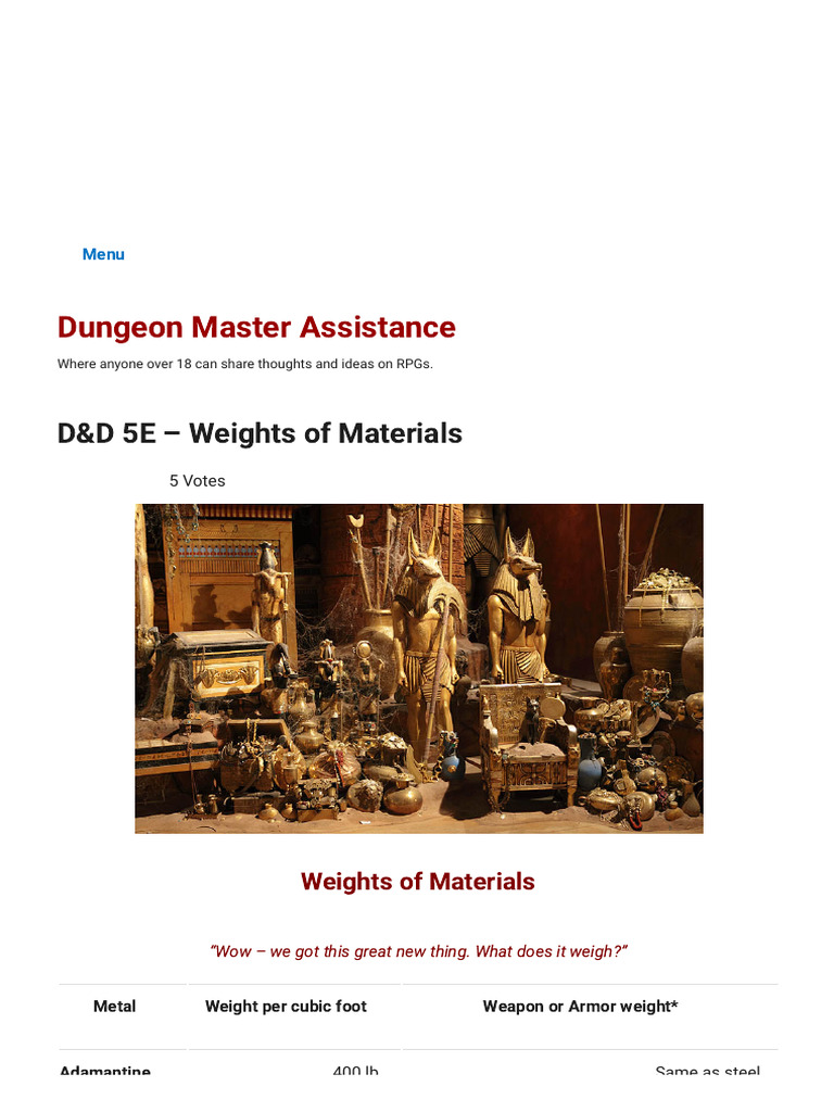 D&D 5E Material Weights Overview | PDF | Steel | Metals