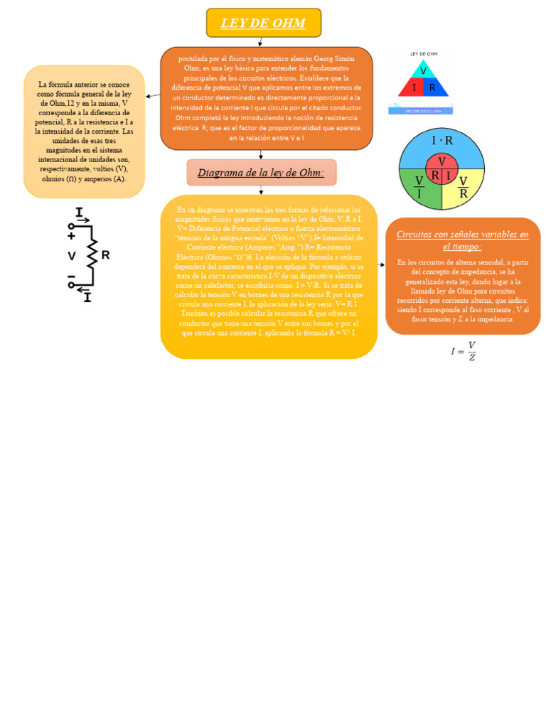Fisica Mapa N1 | PDF | Resistencia Eléctrica y Conductancia | voltaje