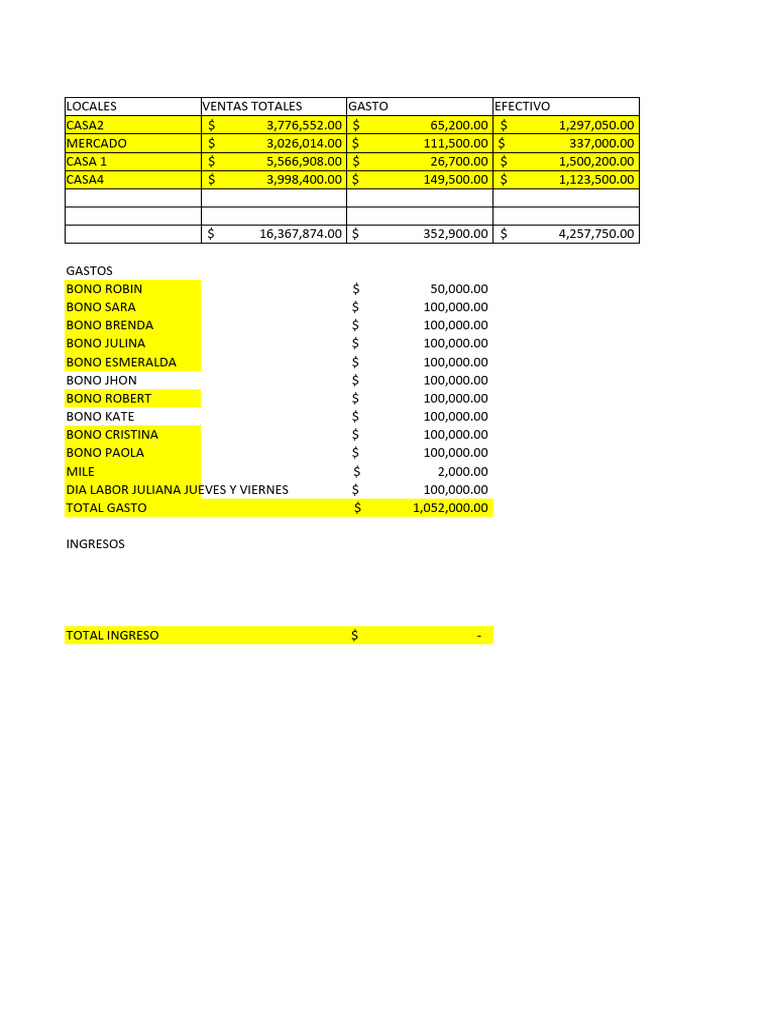 Cuadre c1 17 Enero 2024 | PDF