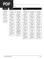 SIA Protocol Codes Table | PDF