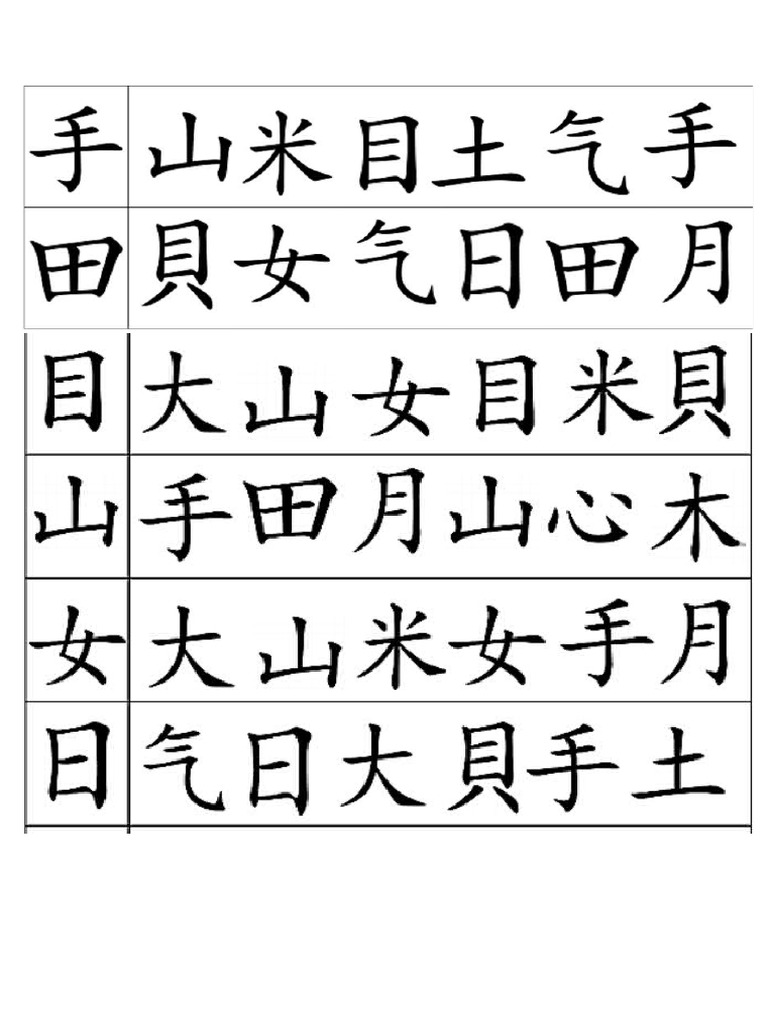 Symboles Chinois | PDF