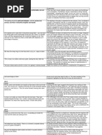 Heroes GCSE Revision Guide | PDF | Hero | Essays