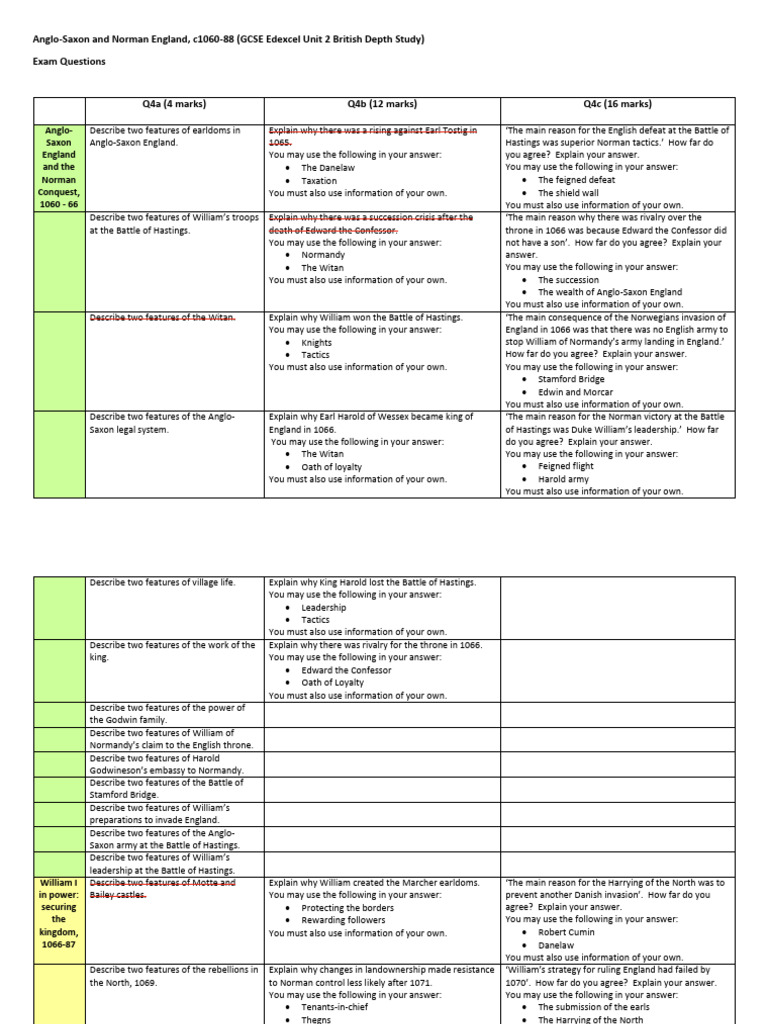 Anglo Saxons and Normans Exam Qs 1 1 | PDF | William The Conqueror ...