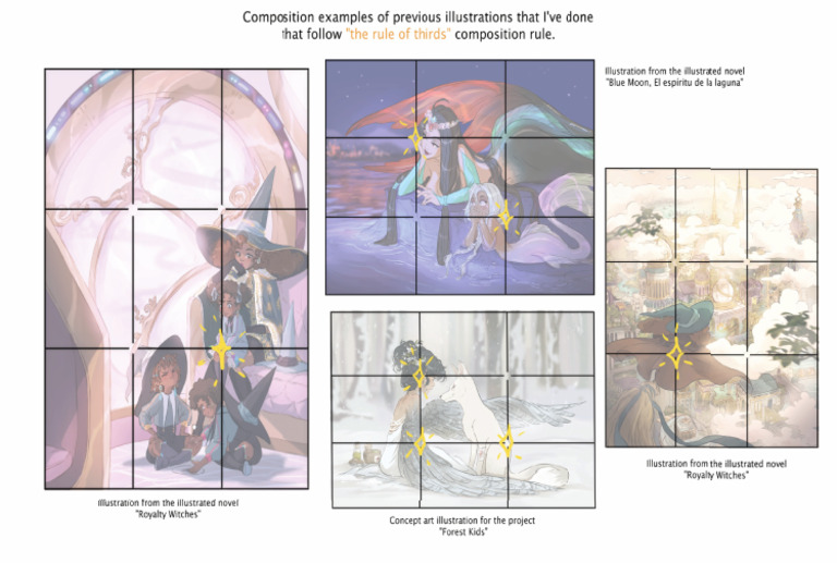 Rule of Thirds | PDF