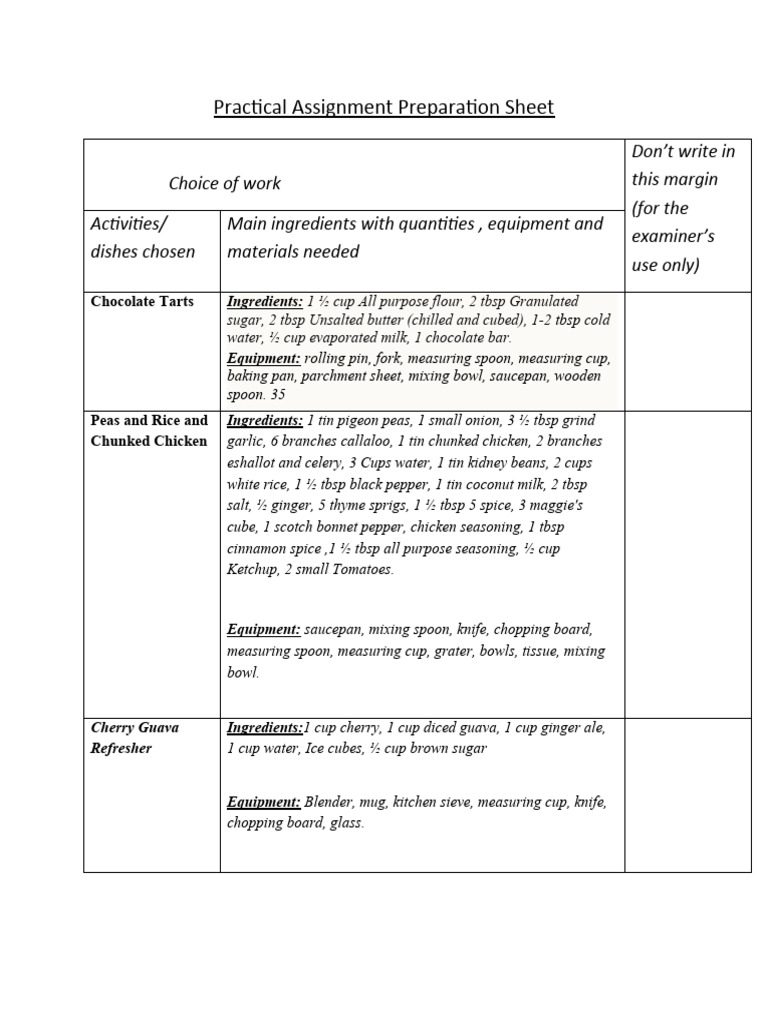 FNH SBA Practical | PDF | Spoon | Tableware