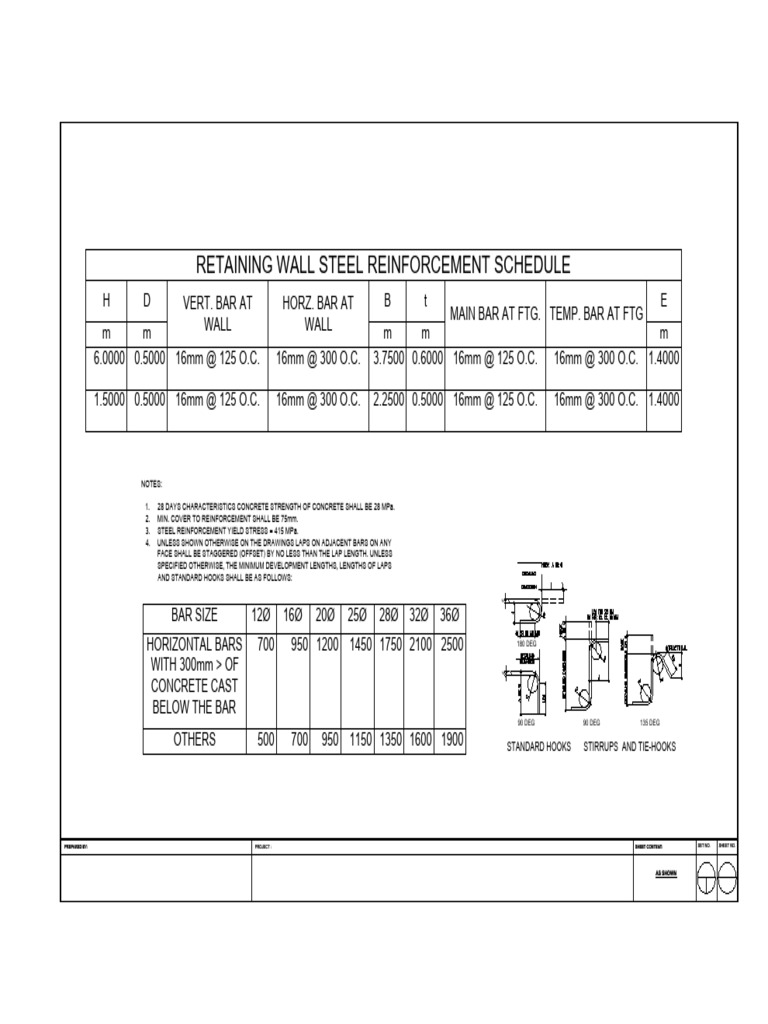 Proposed Retaining Wall at CHR - Sh2-A | PDF | Materials | Composite ...
